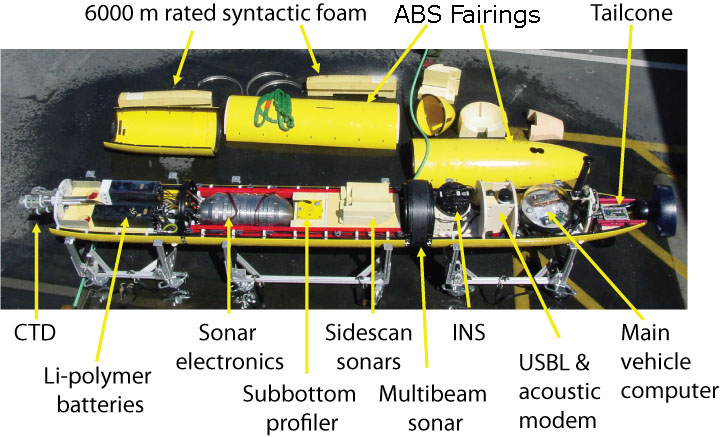 Seafloor mapping AUV | MBARI