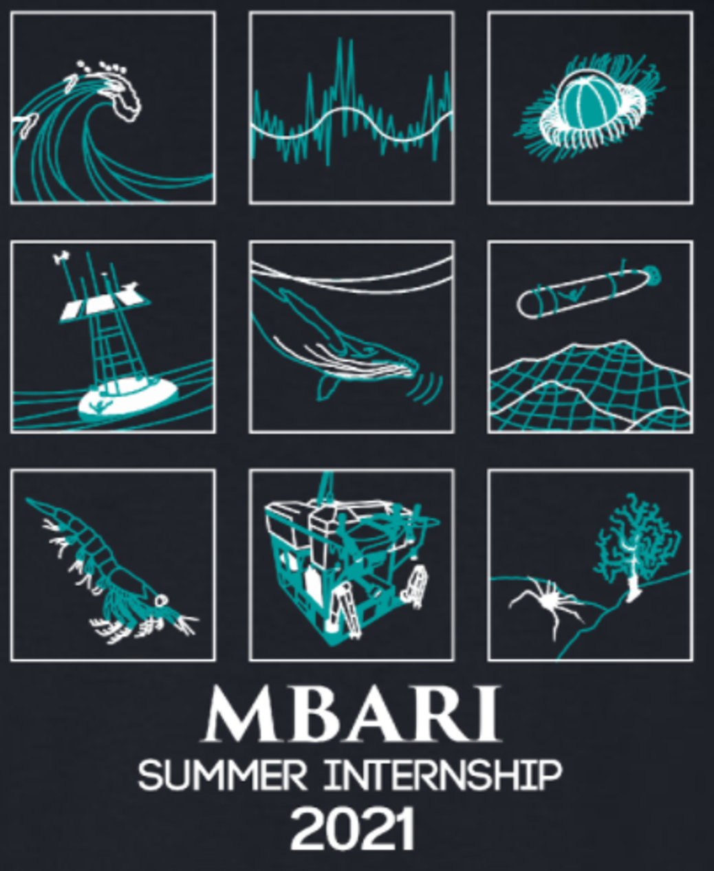 25th Annual Intern Symposium • MBARI