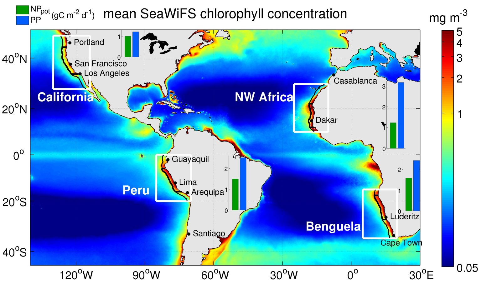 Biological response to upwelling in Eastern Boundary Upwelling Systems ...