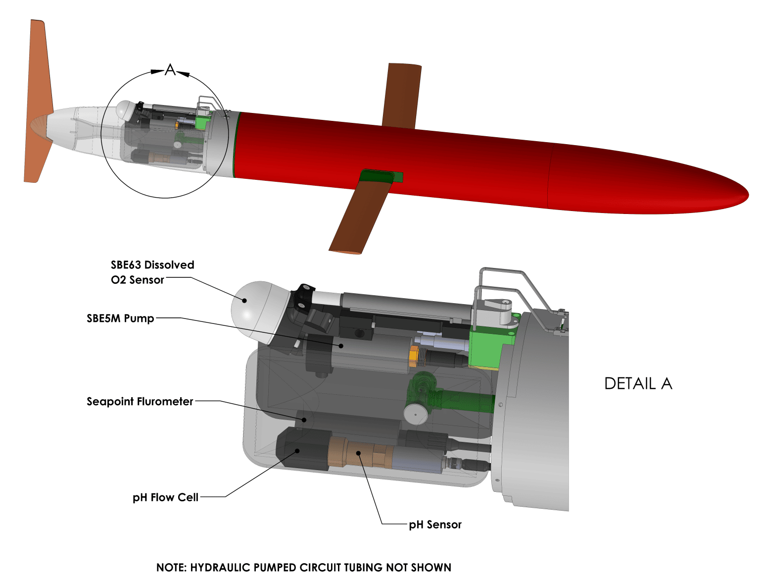 Biogeochemical Gliders • MBARI