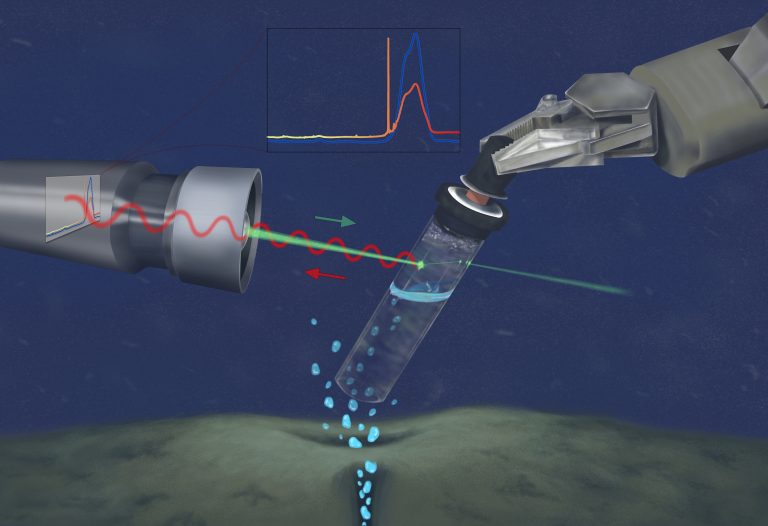 Laser Raman Spectroscopy • MBARI