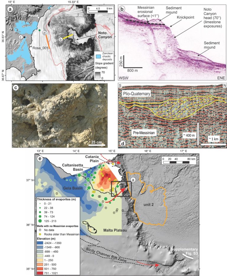 The Zanclean megaflood: The largest flood in the history of Earth? • MBARI